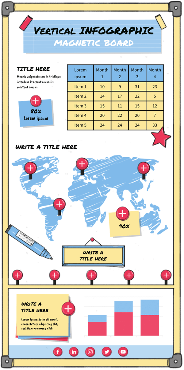 Modelos de infográfico interativo | Genially